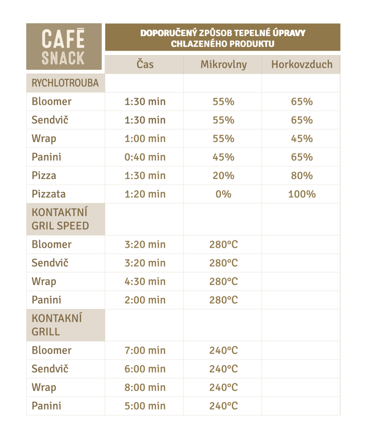 Café Snack – Café Snack provides a convenient solution for your ...